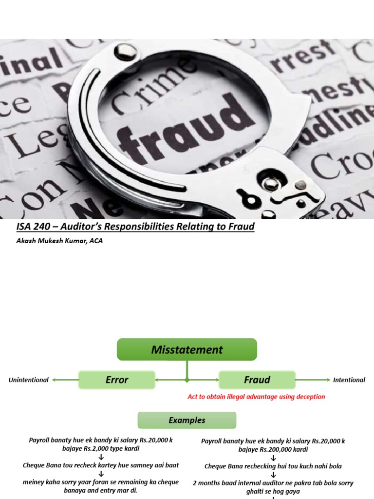 ISA 240 - Auditor's Responsibilities Relating To Fraud: Akash Mukesh ...