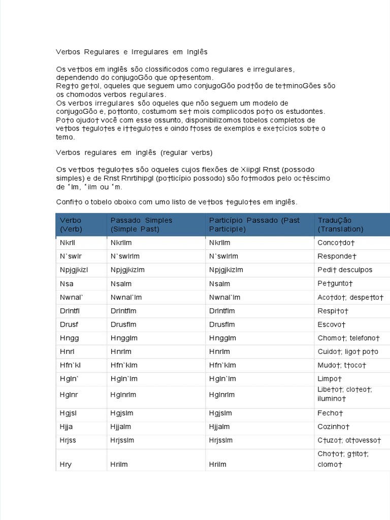 Pdf Verbos Regulares E Irregulares Em Ingles Pdf Linguística