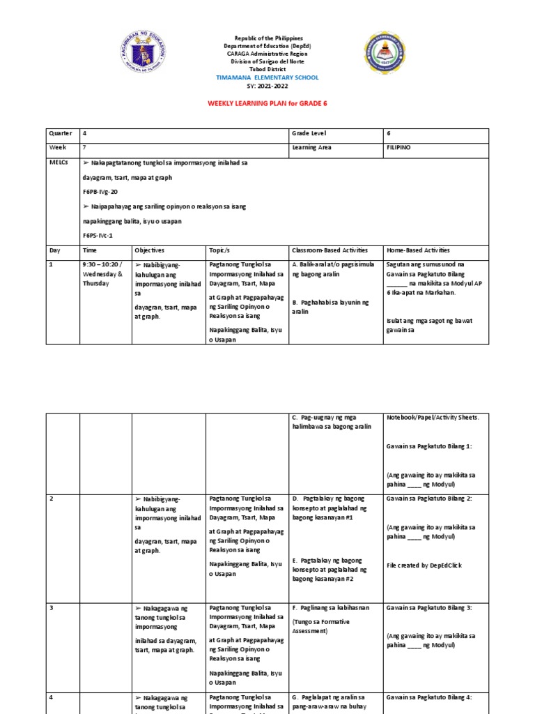 Weekly Learning Plan For Grade 6: Timamana Elementary School | PDF