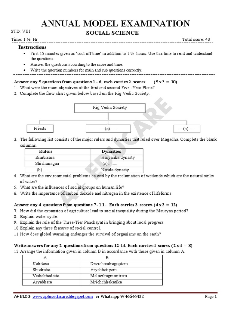 A+ Blog-Std-8-Social Science-Annual Model Examination-Question Paper ...