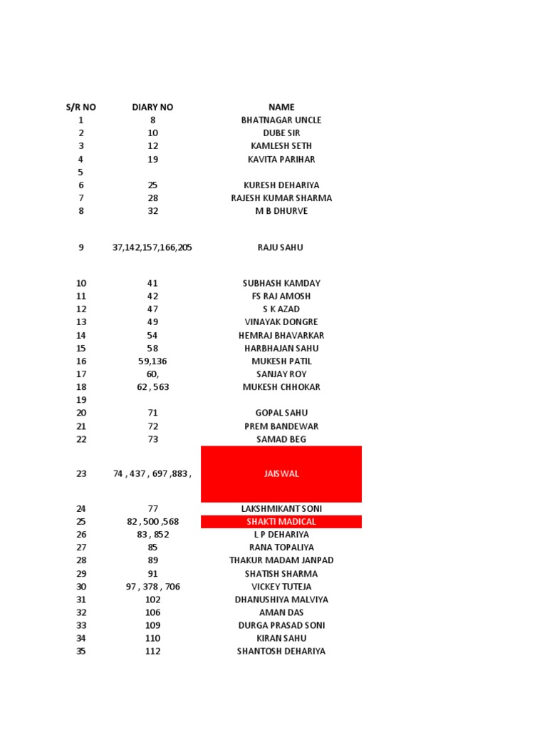 Udhari Complete | PDF