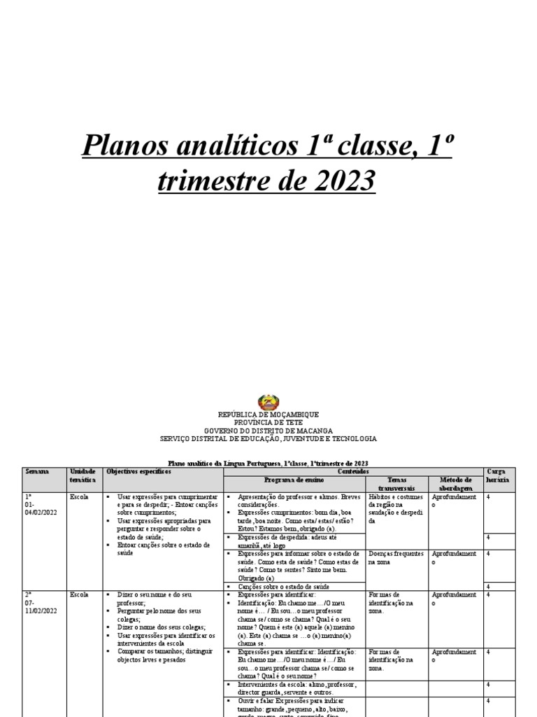 Planos Analíticos 1o Trimestre 1a A 7a Classe 2023 | PDF