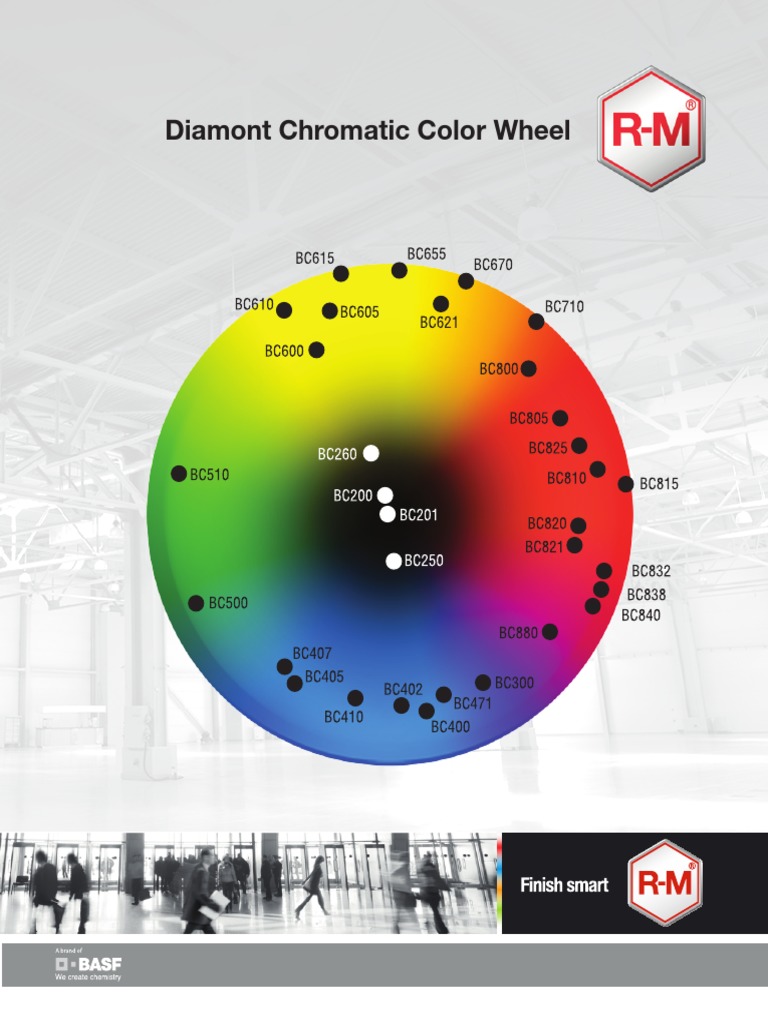 Diamont FINAL ENG | PDF | Yellow | Green