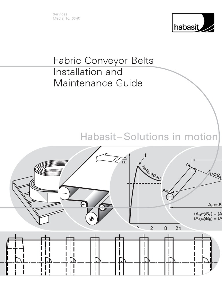 Fabric Conveyor Belts Installation and Maintenance Guide: Habasit ...