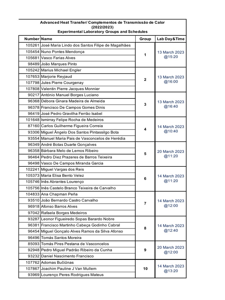 Exp Lab Groups and Schedules 2023 | PDF