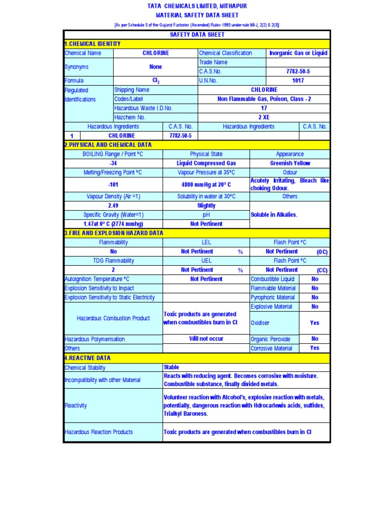 03 Chlorine | PDF | Chlorine | Magnesium