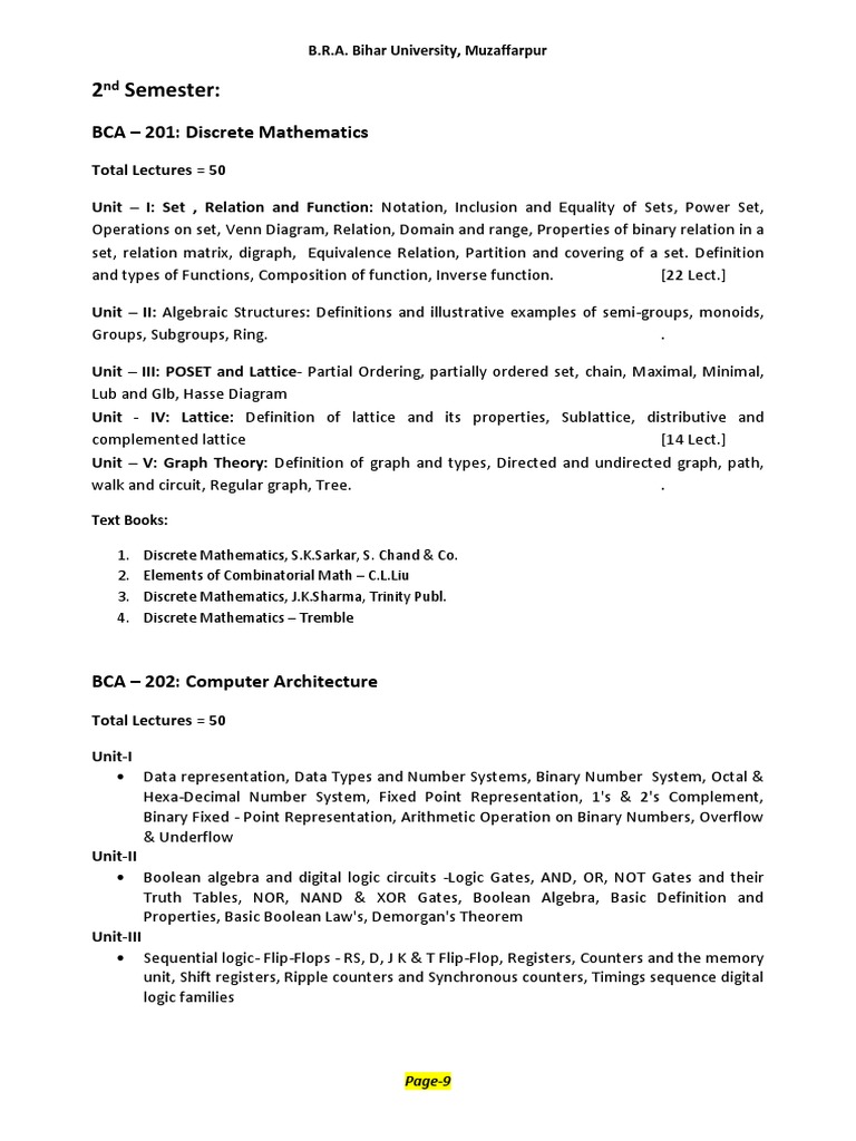 2 Silabs | PDF | Microsoft Excel | Discrete Mathematics