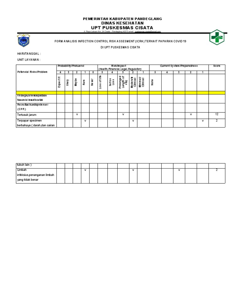 5.2.1 Ep 1 Form Analisis (Icra) Infection Control Risk Assesment | PDF
