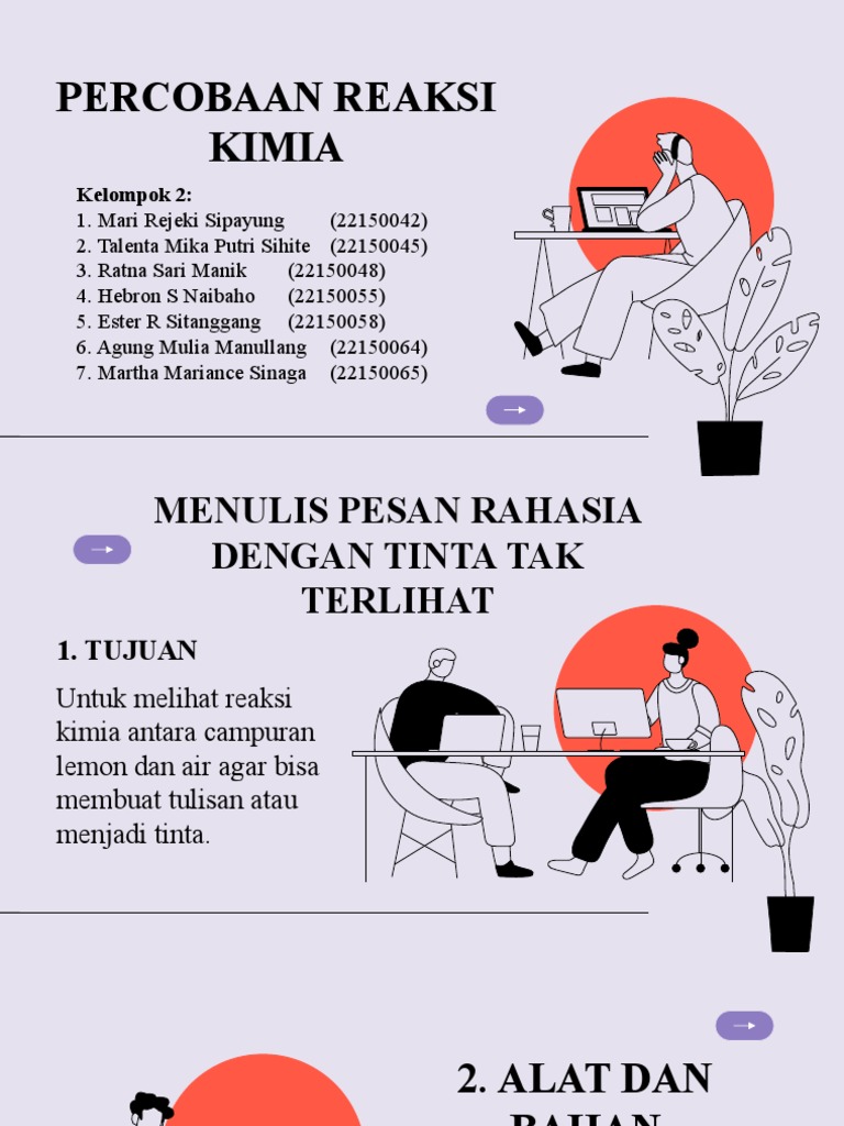 Kelompok 2 Kimia | PDF