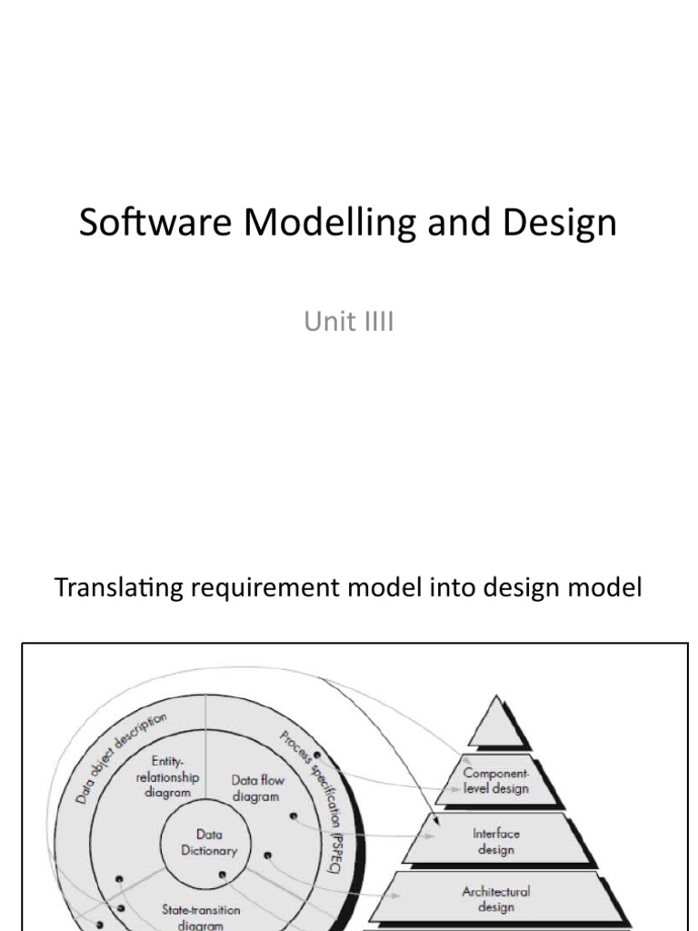 Software Modelling and Design: Unit IIII | PDF | Software Testing ...