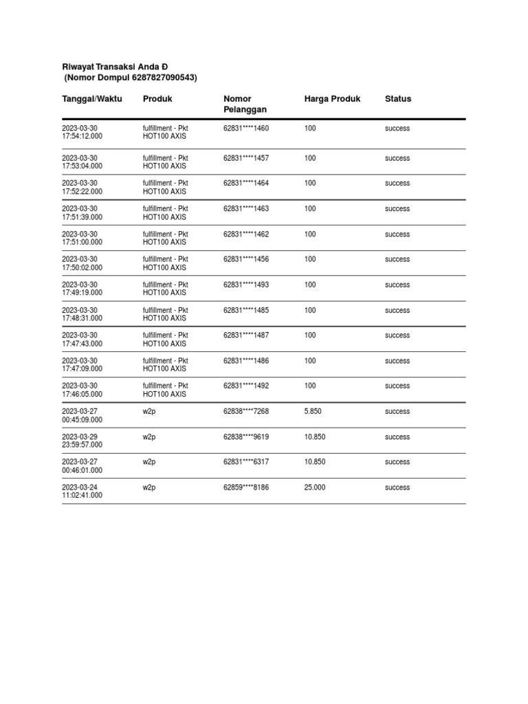 Transaction History 6287827090543 | PDF