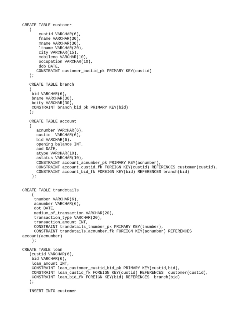 SQLQuery Bank - DB Table | PDF | Deposit Account | Information Science