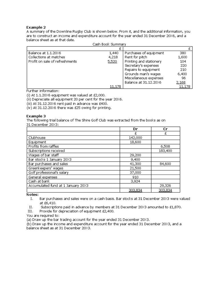 Bar Trading Account and Financial Summary | PDF | Expense | Depreciation