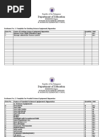 Appendix 66 RPCI | PDF | Inventory | Equipment