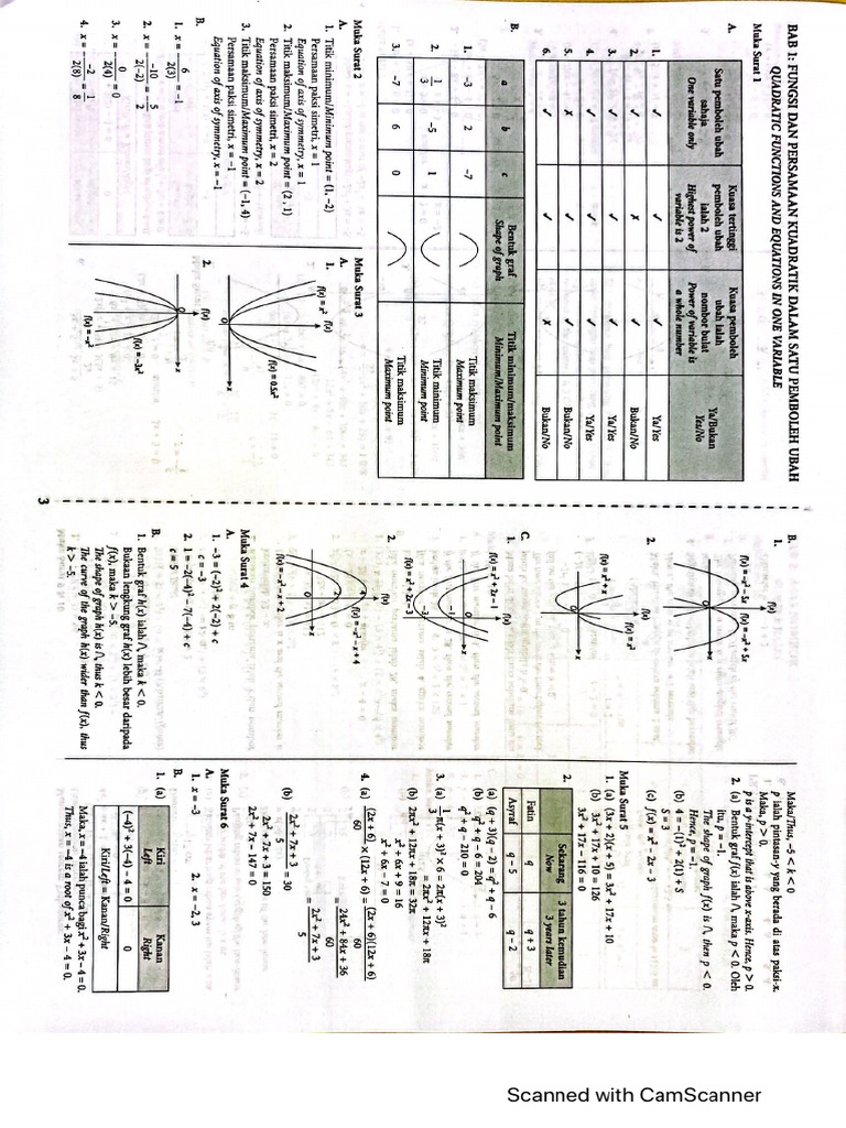 F4 Maths Workbook Answer | PDF