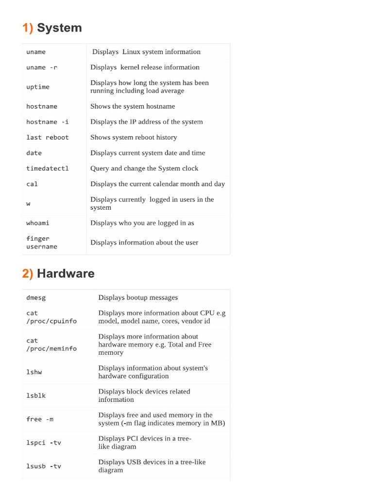Linux-Cheat-Sheet 2 | PDF