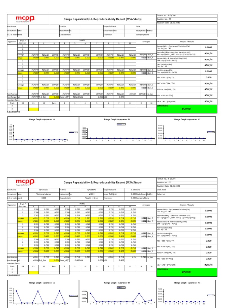Gauge Repeatability & Reproduceability Report (MSA Study) | PDF