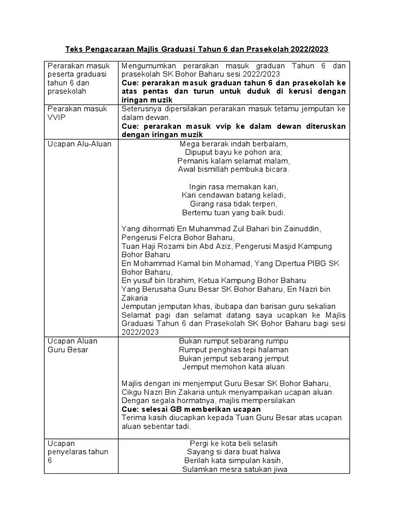 GRADUATION SPEECH | PDF