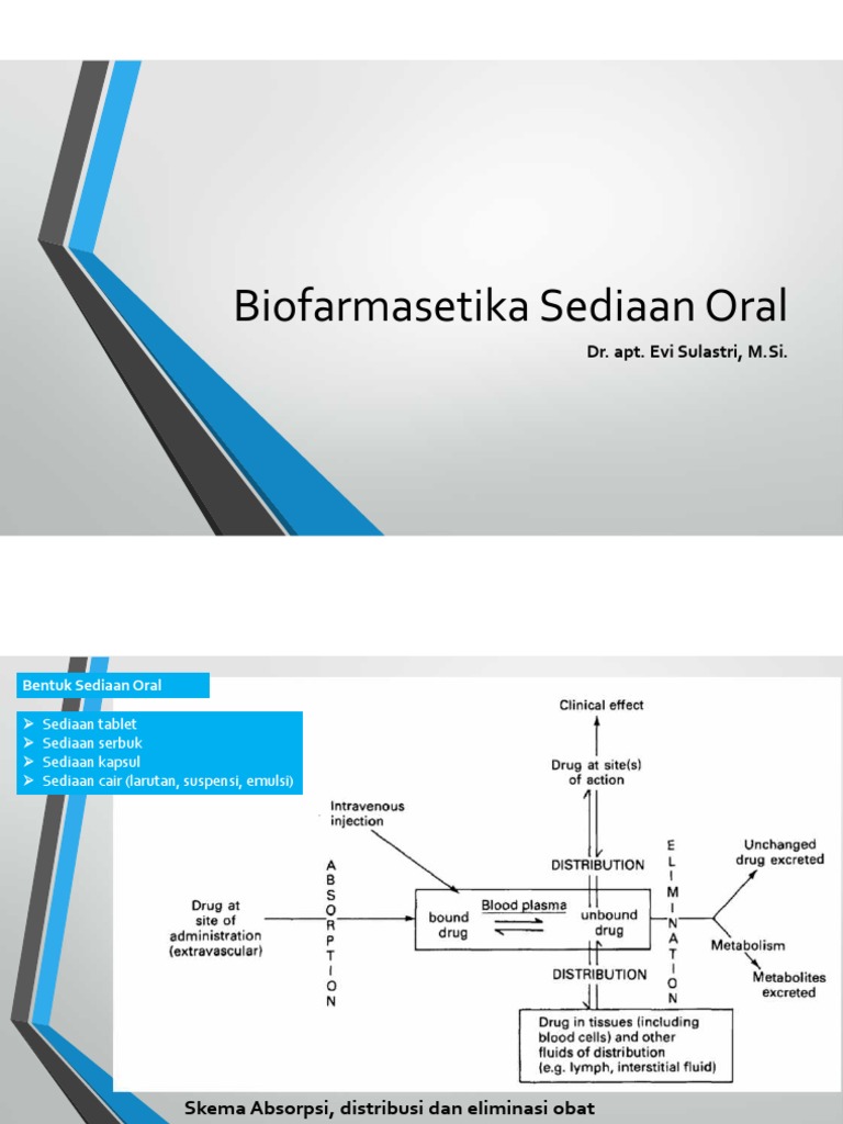 Biofarmasetika Sediaan Oral dan Absorpsi | PDF