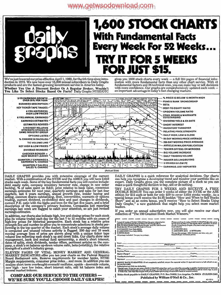 Try It For Weeks For Just: Stock Charts | PDF | Stocks | Dividend