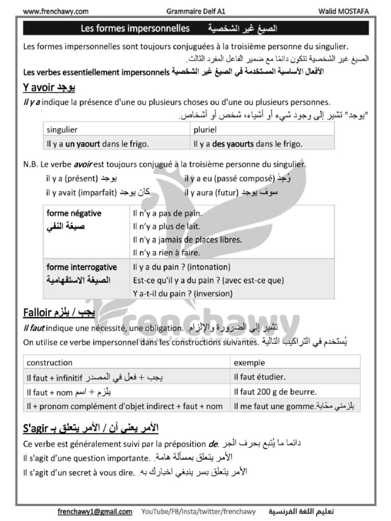 Grammaire Delf A1 Les Formes Impersonnelles | PDF