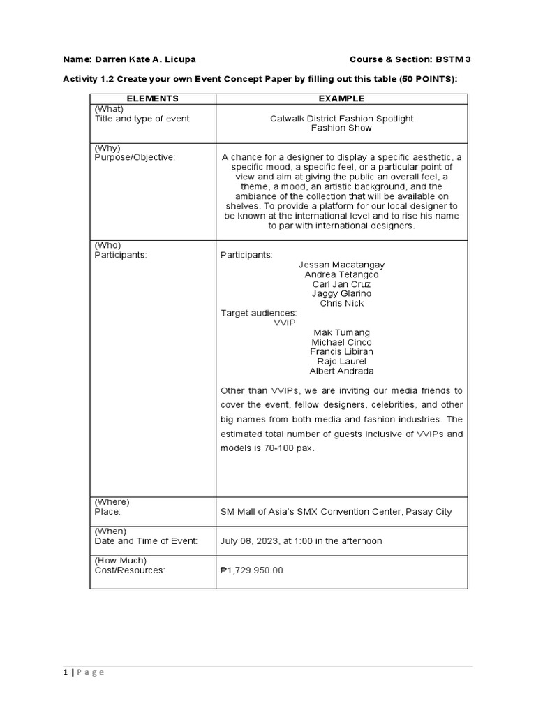 Fashion Show Budget Proposal | PDF