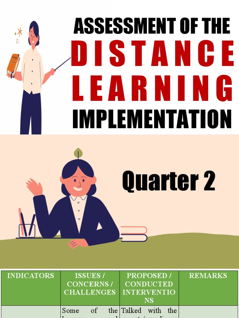 INSET 2021 - Challenges and Best Practices (Quarter 2) | Download Free PDF | Cognitive Science ...