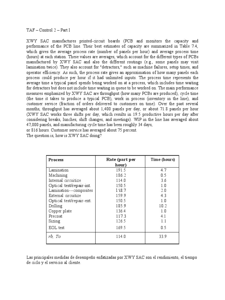 WIP CaseStudy | PDF | Printed Circuit Board | Computer Engineering