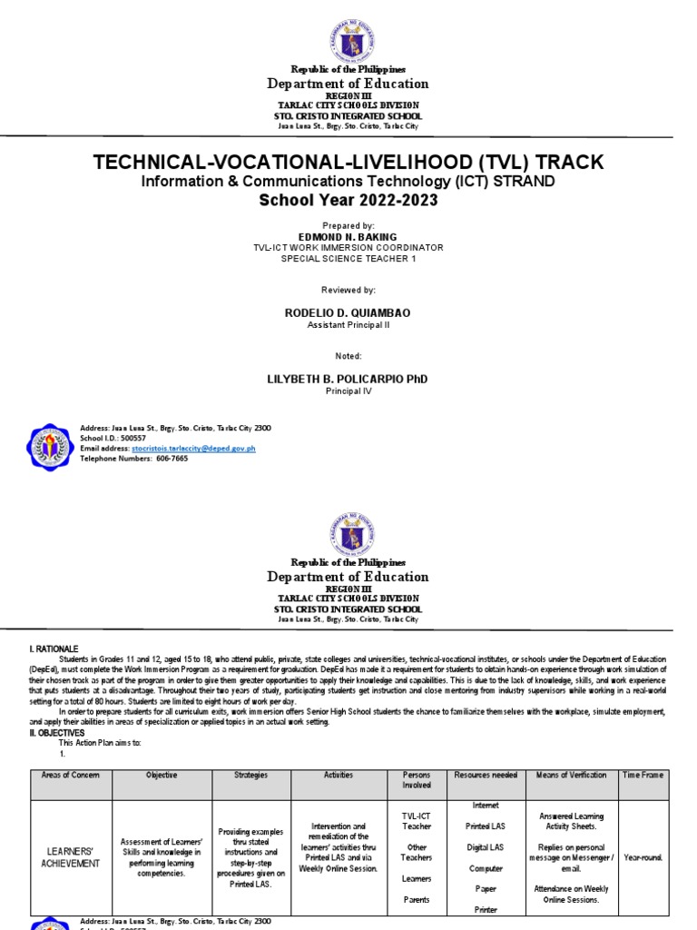 TVL ICT - SHS Action Plan 2021 2022 | PDF | Learning | Internet
