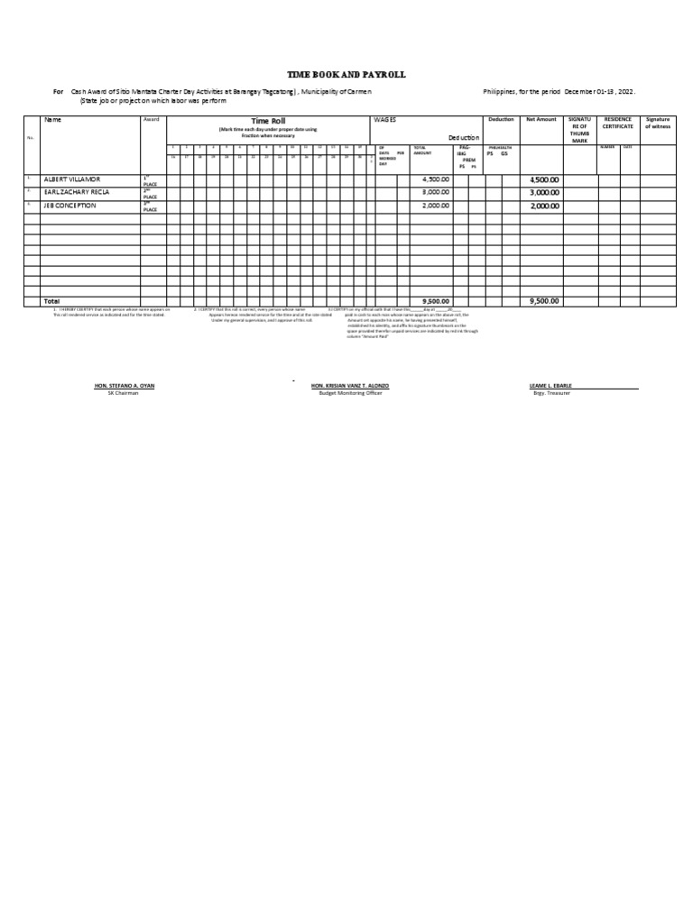 SK Time Book and Payroll | PDF | Government | Economies