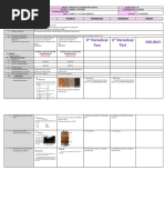 COT Grade 4 or ALS Types of Soil | PDF | Earth Sciences | Physical Geography