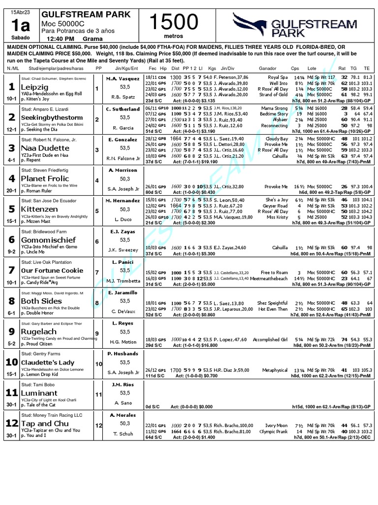 1_Gulfstream Park RETROSPECTO (8) | PDF | Horse Racing | American ...