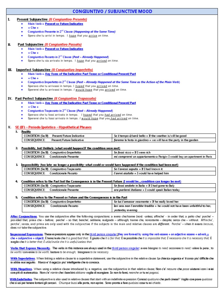 A Comprehensive Guide to Using the Subjunctive Mood in Italian | PDF ...