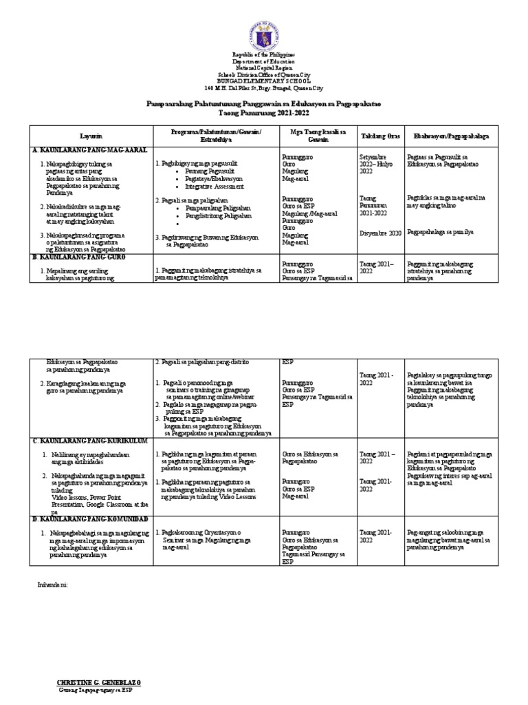 EsP Action Plan 2021-2022 | PDF