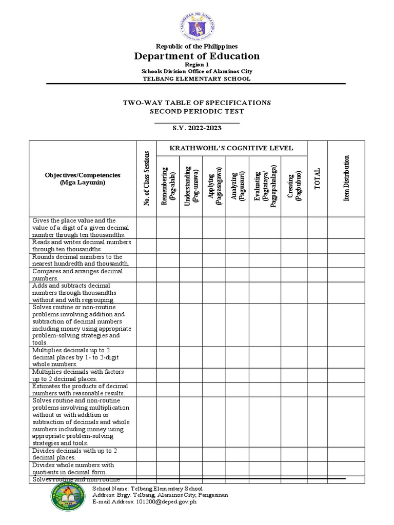 TOS TEMPLATe | PDF | Ratio | Significant Figures