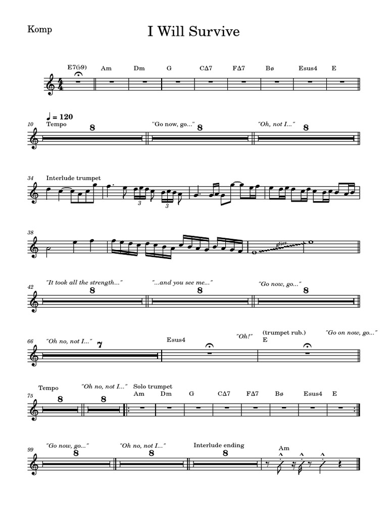 I Will Survive - Band Notation | PDF
