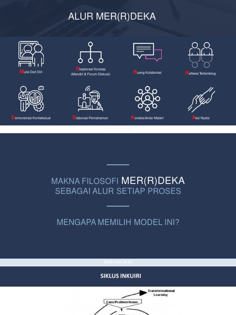 Model Pembelajaran MER(R)DEKA | PDF | Seni | Komputer