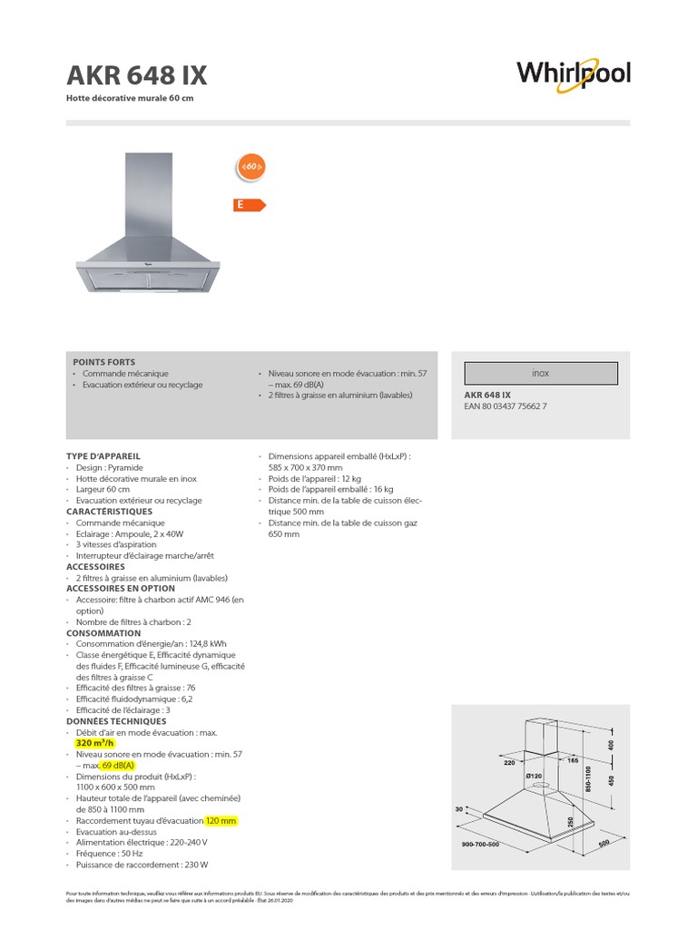 Akr 648 Ix | PDF | Grandeur physique