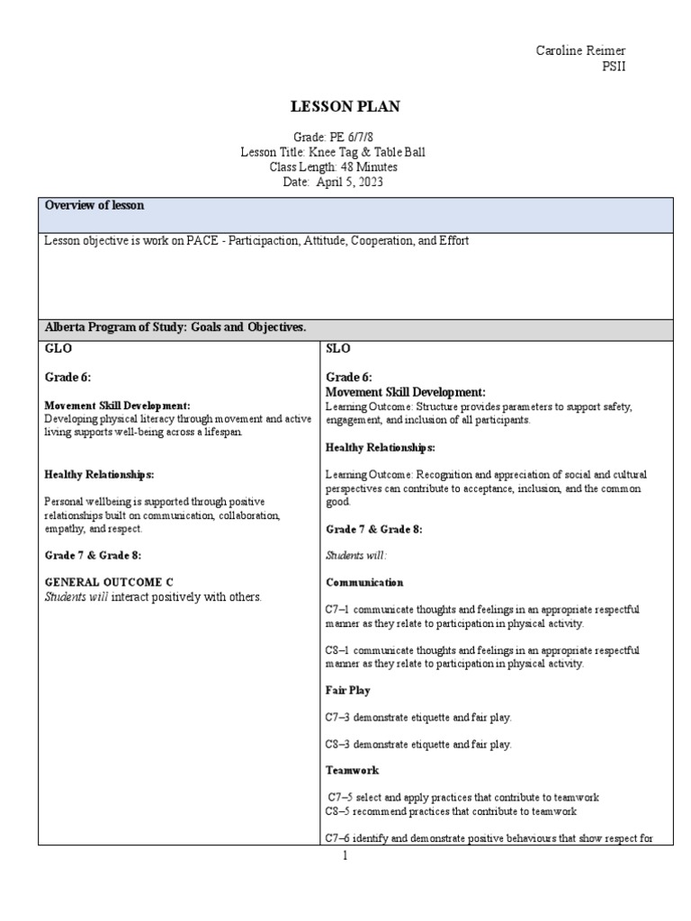 Lesson Plan April 5 Pe 678 | PDF | Etiquette | Psychology