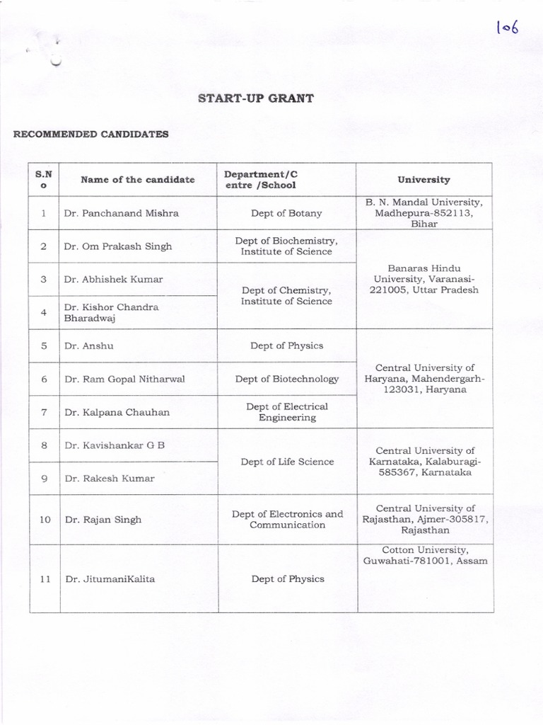 Start Up Grant R NR | PDF