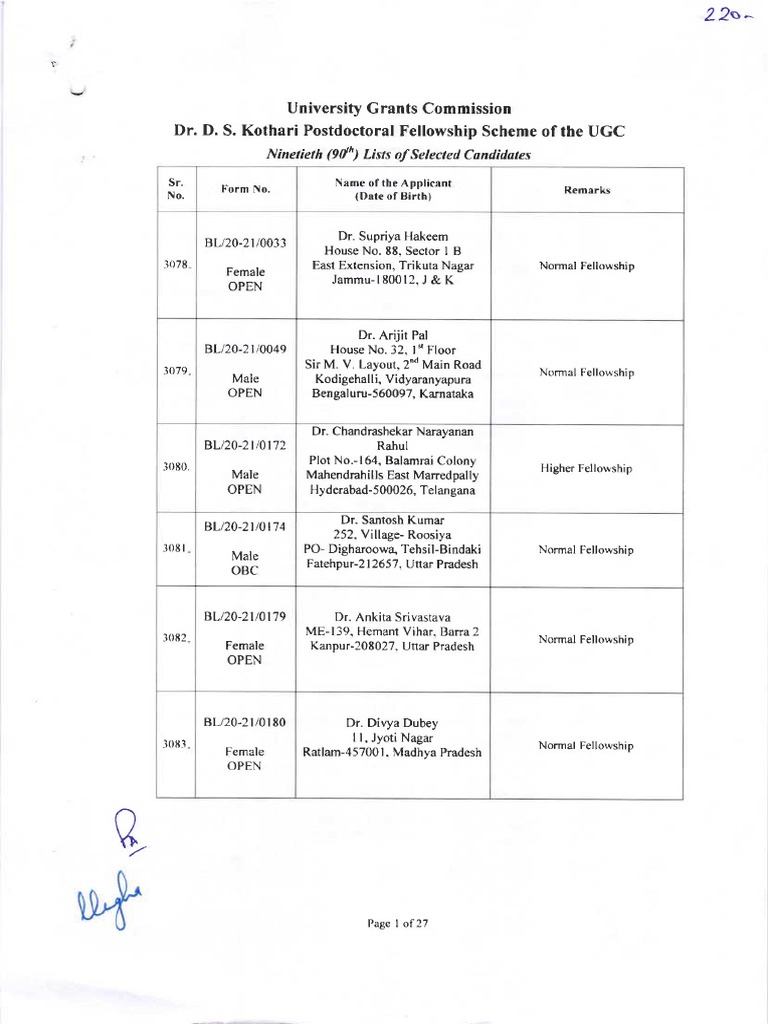 Dr.D.S.Kothari-90th | PDF | Government Of India