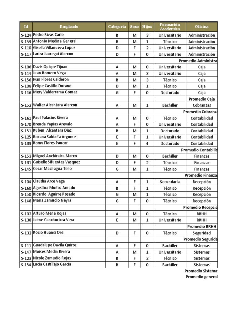 Subtotal Berrios Chaupi Deyvi Albert | PDF | Contabilidad