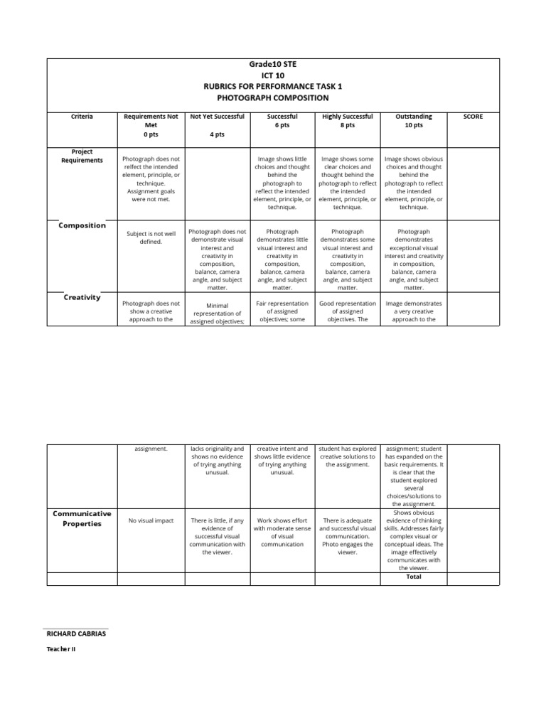 Grade10 STE ICT 10 Rubrics For Performance Task 1 Photograph Composition | PDF | Composition ...