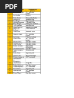 Veliko Početno Slovo - PP Ispit I Vježba | PDF