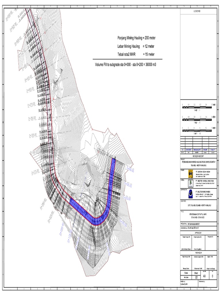 Drawing Volume Sta 0+000-0+200 | PDF