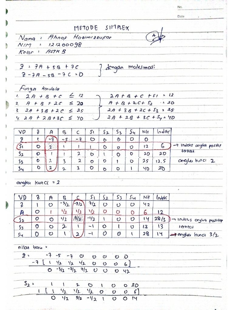 Ahnaf Hazimizzufar - 121200098 - ASTK B - Tugas Metode Simplex | PDF