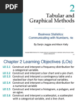 GCSE Modal Class Guide | PDF | Mode (Statistics) | Histogram