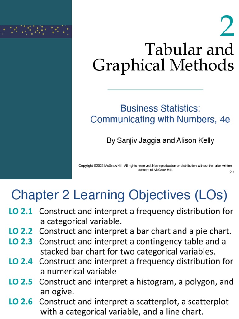 Chapter 2 Tabular and Graphical methods_Jaggia4e_PPT | PDF | Categorical Variable | Histogram