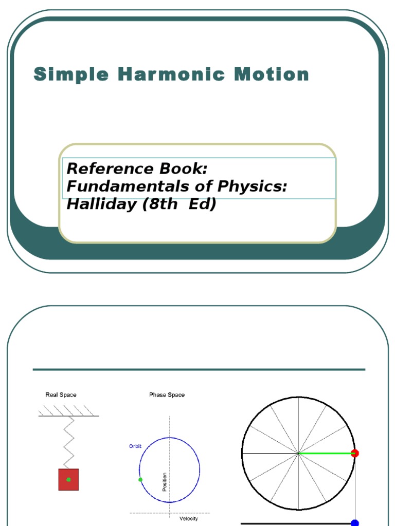 Simple Har Monic Motion: Click To Edit Master Subtitle Style | PDF ...