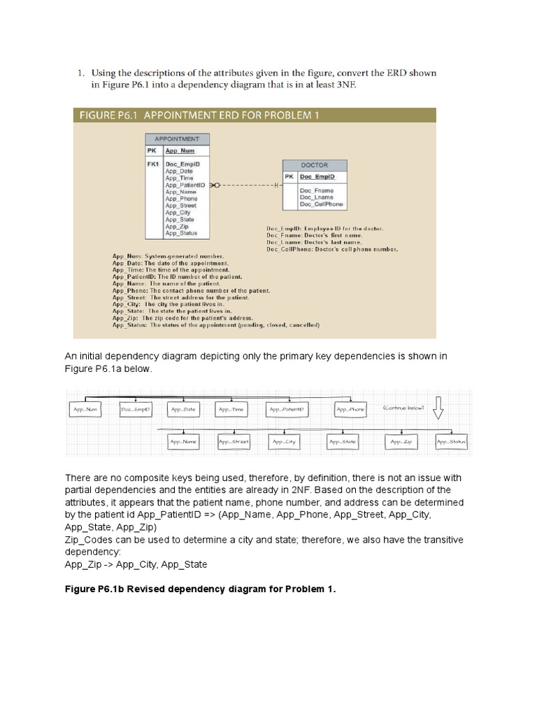 Dependency Diagrams and Normalization Steps | PDF | Curriculum